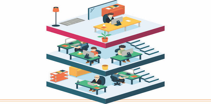 Management Control Systems - TheCEEI.com